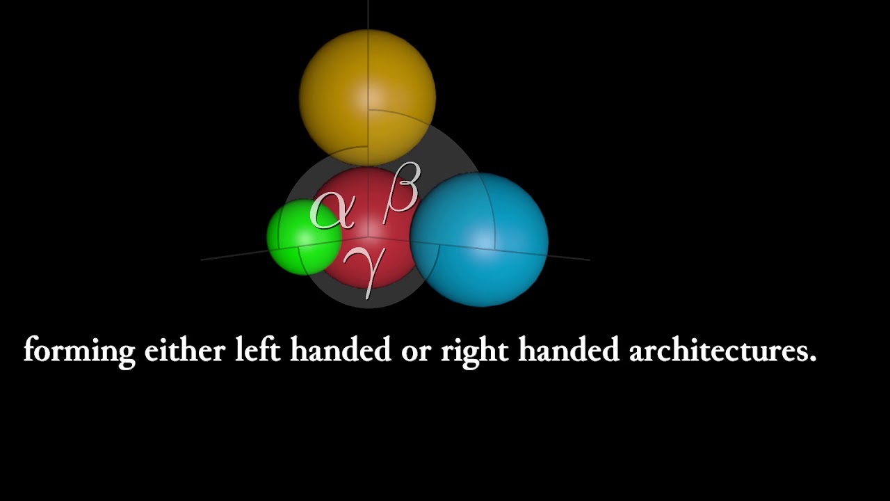 Self Assembled three-dimensional chiral colloidal architectures - YouTube