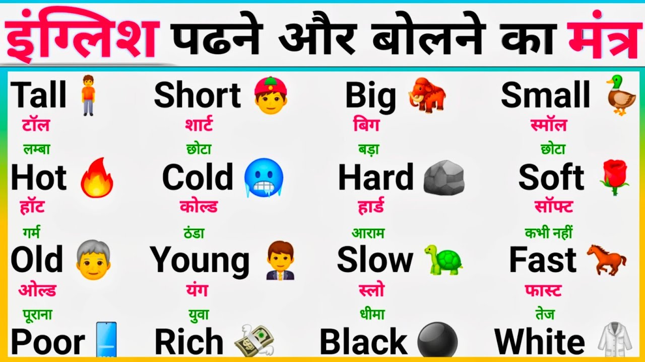 English Bolna Aur Padhna Kaise Sikhe | How To Learn English From Zero ...