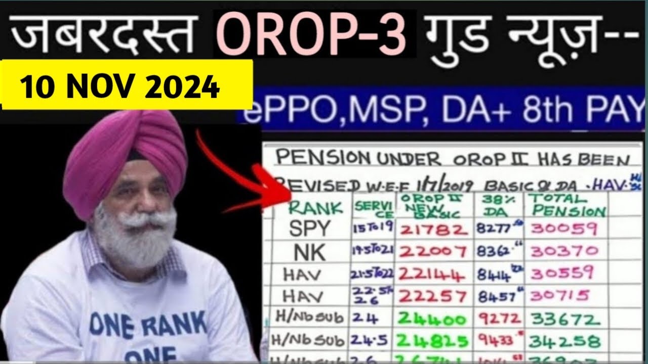 OROP-3 II PCDA ll OROP-3 table जारी X एंड Y ll OROP-3 टेबल PCDA ...
