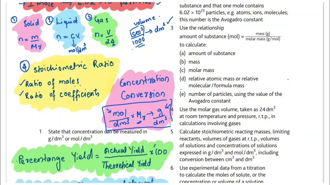 IGCSE Chemistry 0620 Chapter 3| Stoichiometry Questions| Percentage Composition By Mass, Moles ...