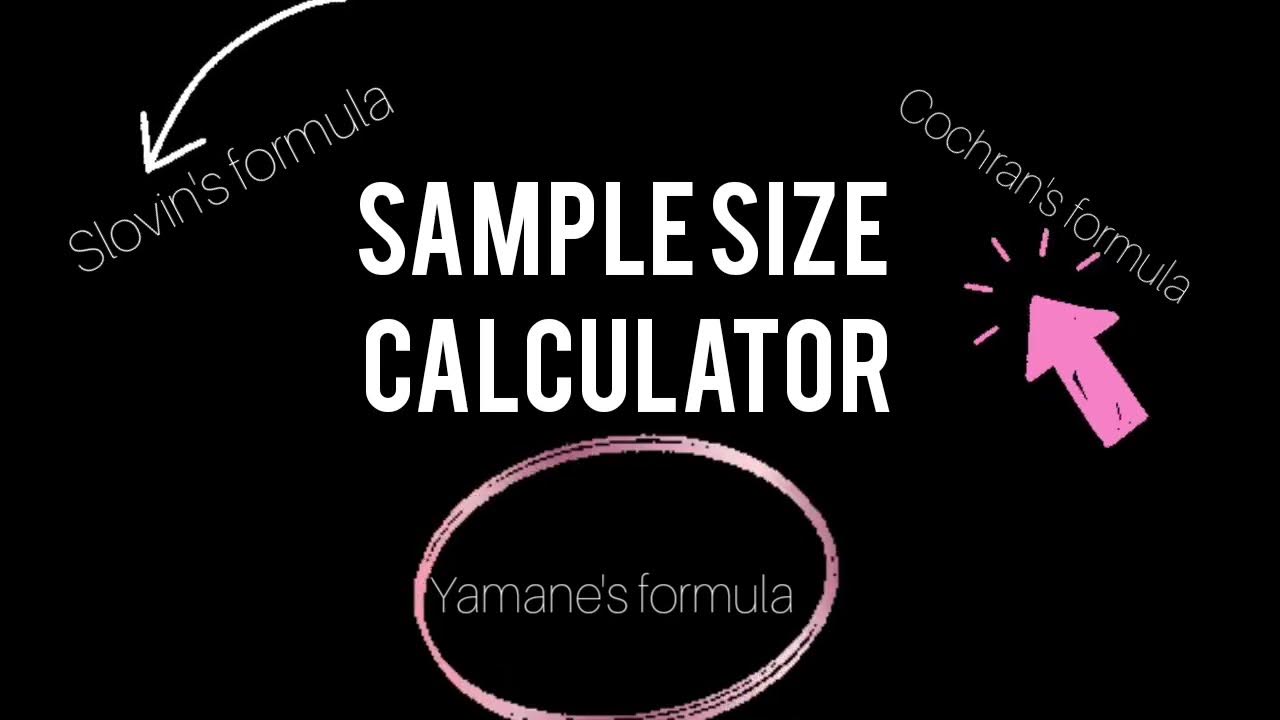 Sample Size Calculator