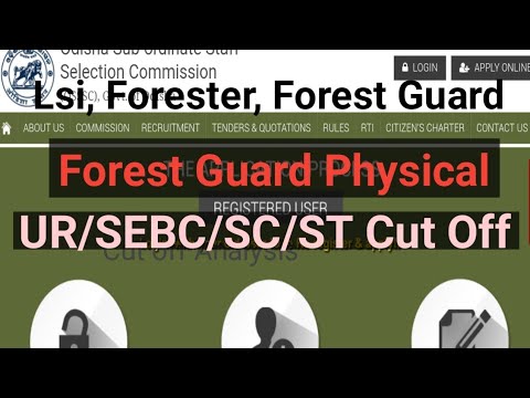 Forest Guard Physical | Result | Lsi, Forester, Forester Guard cut off ...