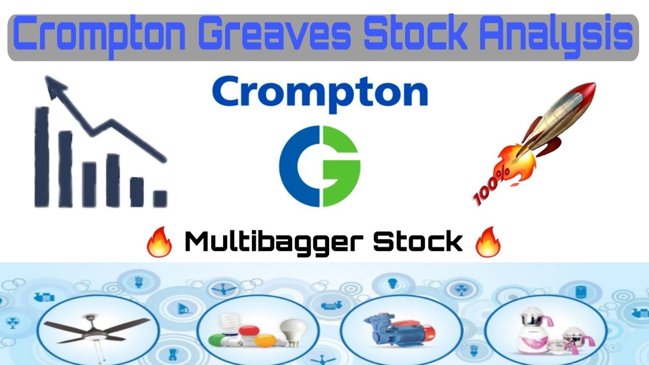 Crompton Greaves Consumer Electricals | Fundamental Analysis ...
