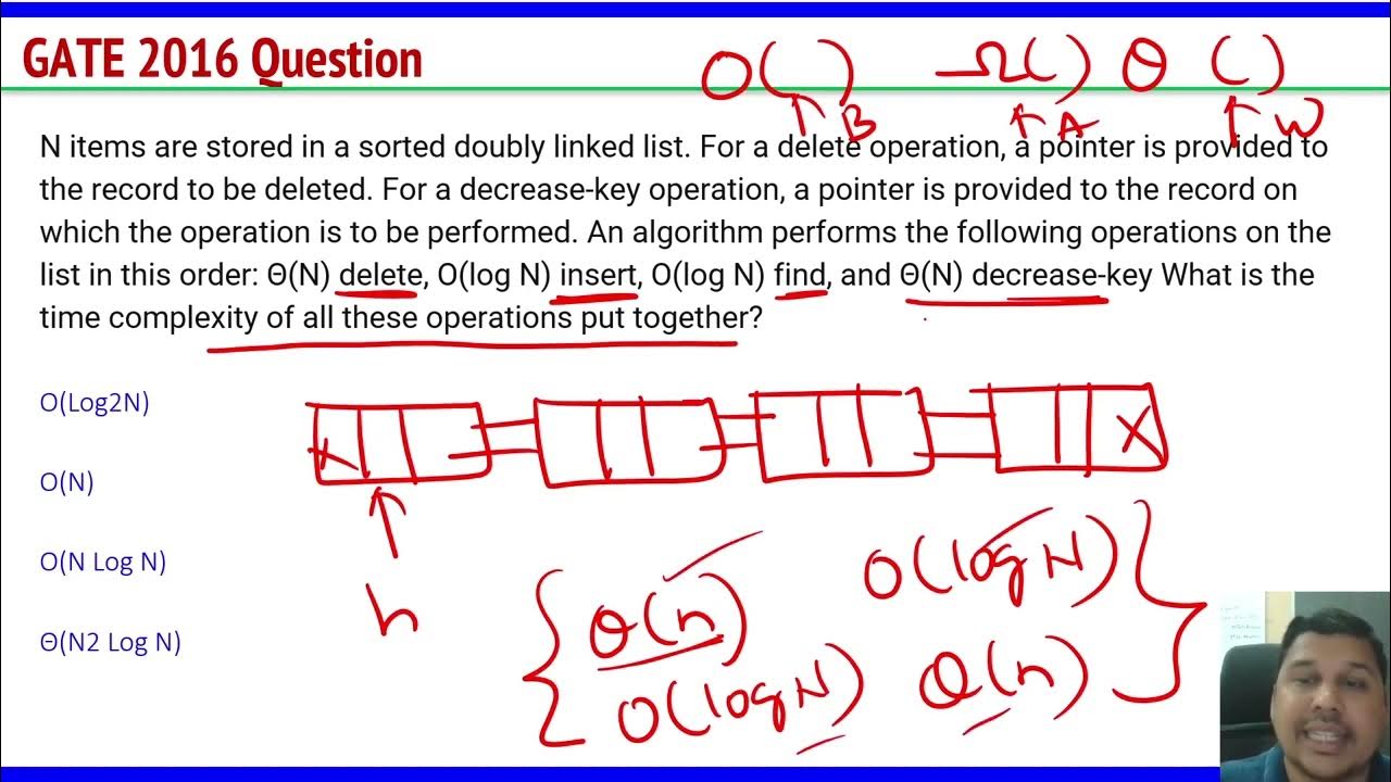 GATE Questions on Linked List | GATE CSE | GATE DA - YouTube
