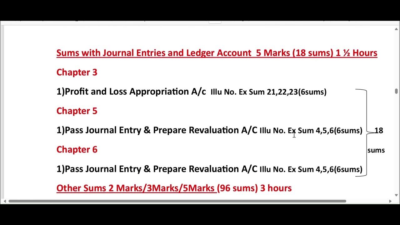 12th Accounts 24 Hours Study Plan & Learning Tips For half Yearly Exam ...
