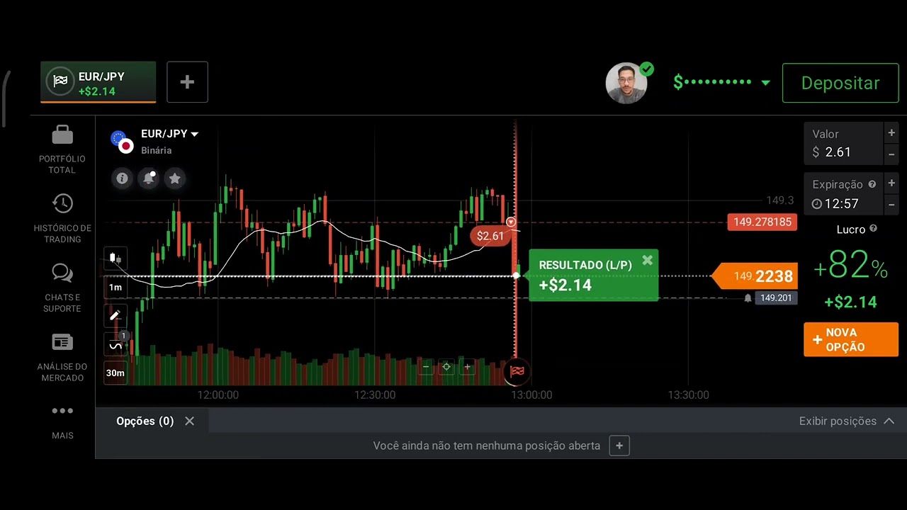 operando no celular, padrão de candle em região. price action. - YouTube