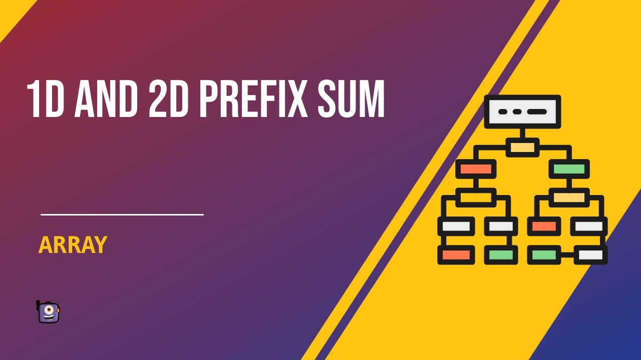Prefix Sum 1d And 2d With Code Algorithms 2d Prefix Sum 1d Prefix Sum Youtube