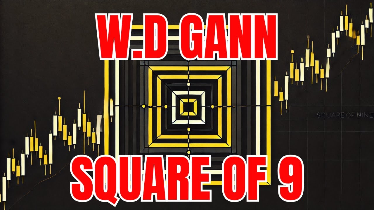 GANNZILLA PRO | Complete Trading theory Practical learning. - YouTube