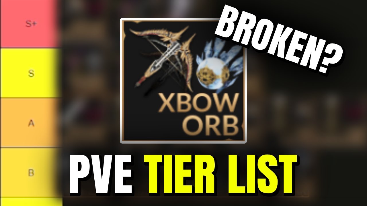 Throne and Liberty: PvE Bossing Tier List for Early T3 Content | Vortex ...