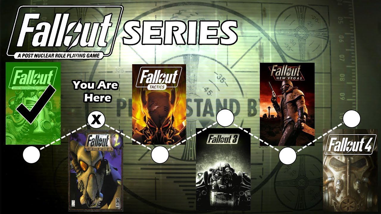 A Car And Armor! | Fallout Series Playthrough | Fallout 2 (Day 6) - YouTube