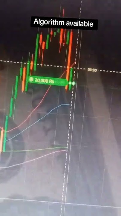Trading Algorithm available if you are interested inbox me 80 to 85% accuracy #trading - YouTube