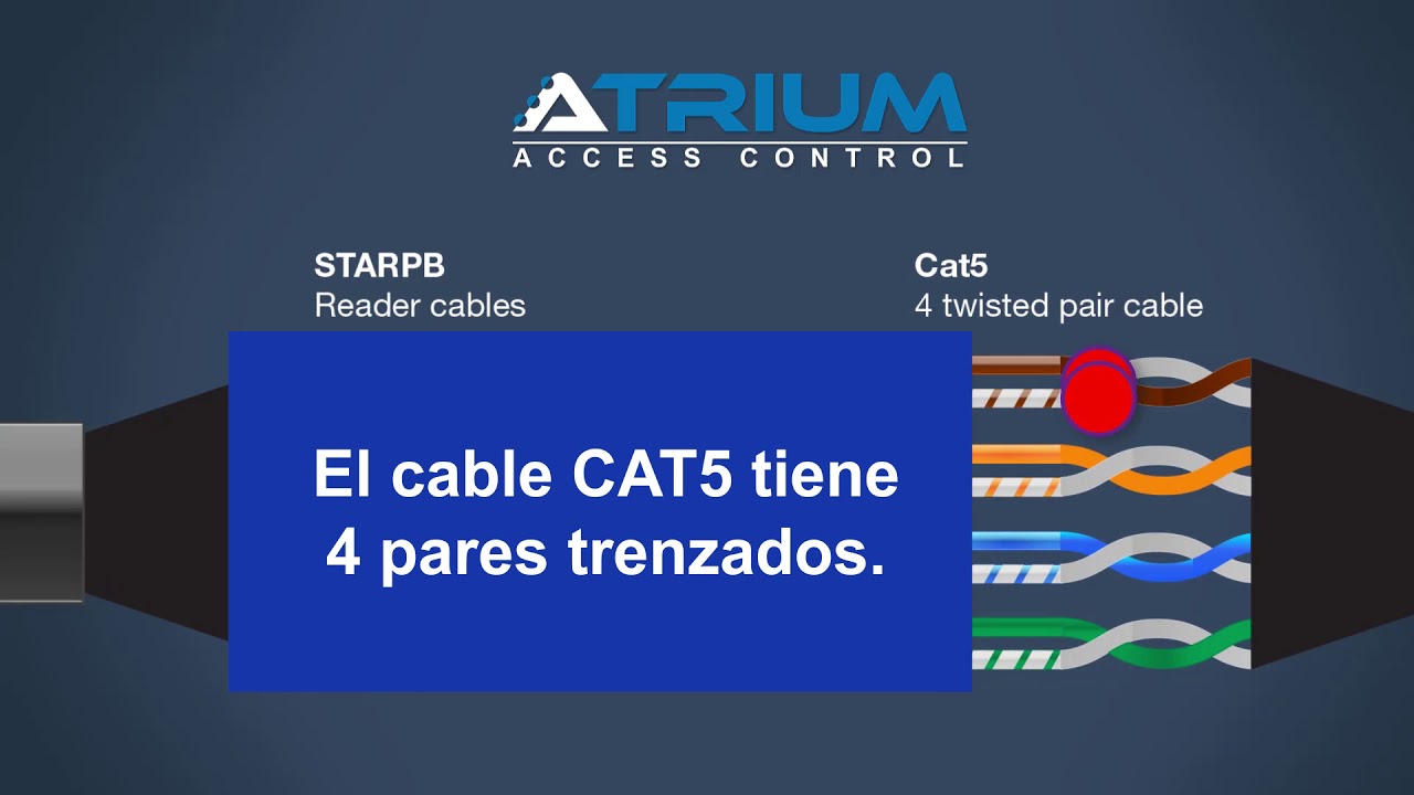 ¿Cómo conectar un lector RFID a un controlador CDVI® Atrium™ A22 ...