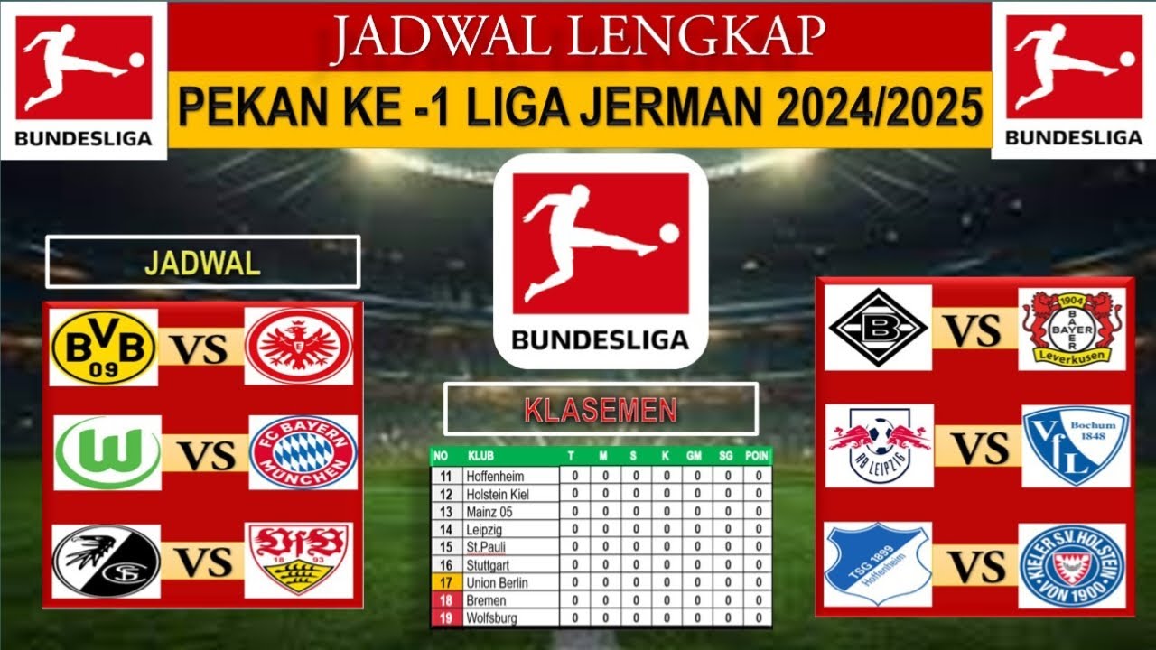 Jadwal Pertandingan Liga Jerman~Wolfsburg Vs Bayern Munchen~Pekan 1 ...