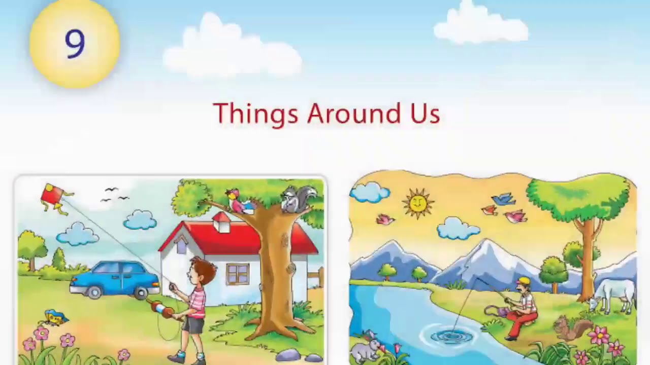 Things around us // Natural things // Man - made things // Class - 2 ...