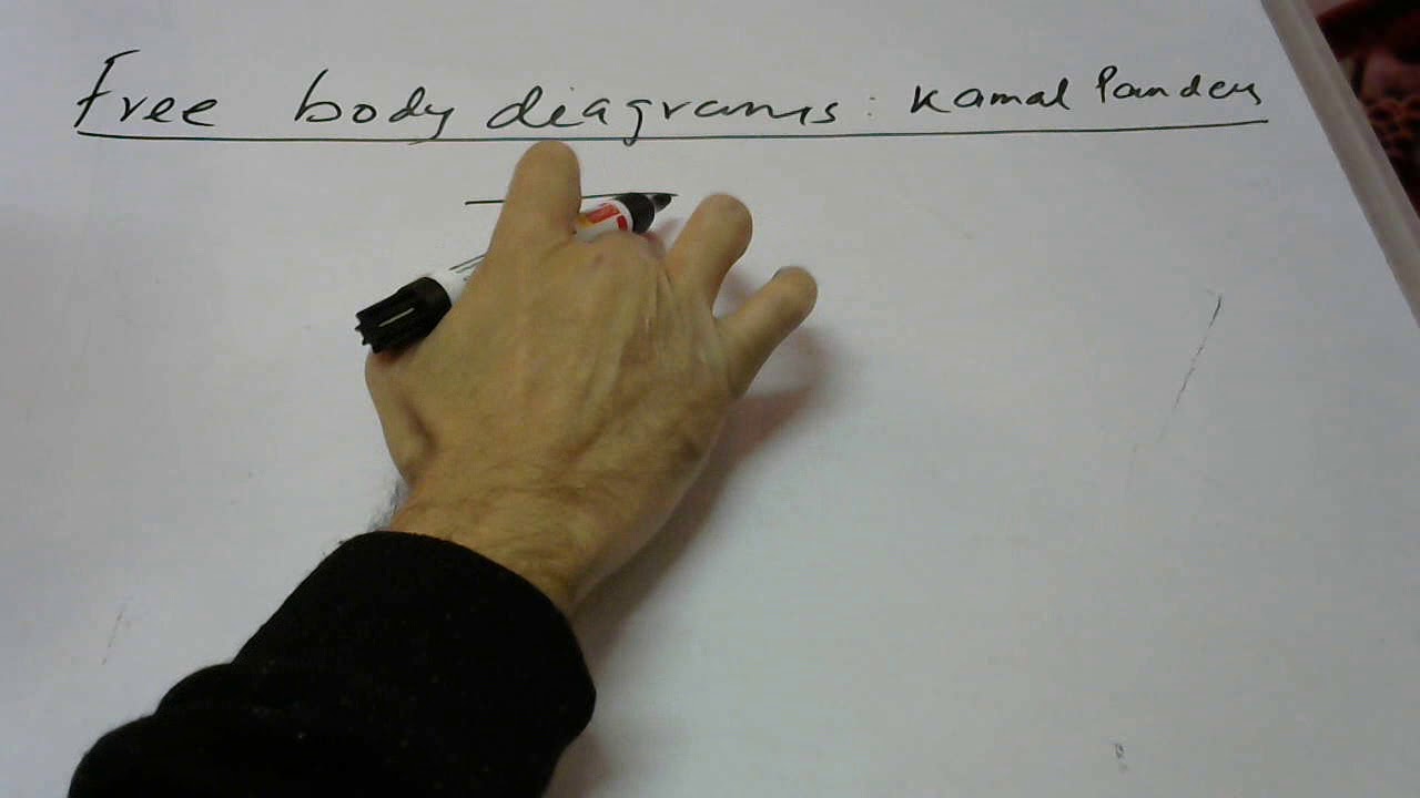 Video 111 HOW TO DRAW FREE BODY DIAGRAM CLASS 11 PHYSICS - YouTube