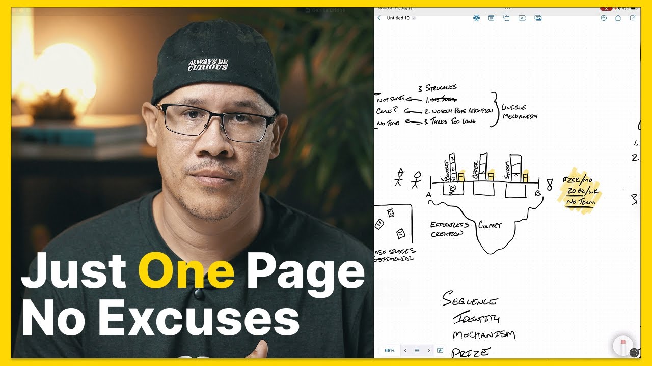 The One Drawing Business Plan for Overthinkers - YouTube