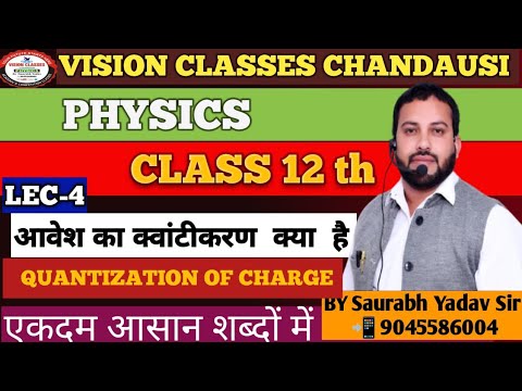 Class 12 PHYSICS most imp.Topic Quantization of charge (आवेश का ...