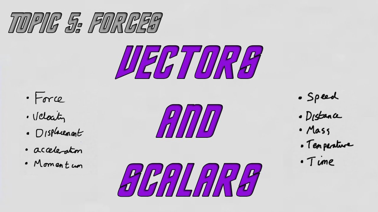 AQA GCSE Physics (9-1): Vector and Scalar Quantities. - YouTube