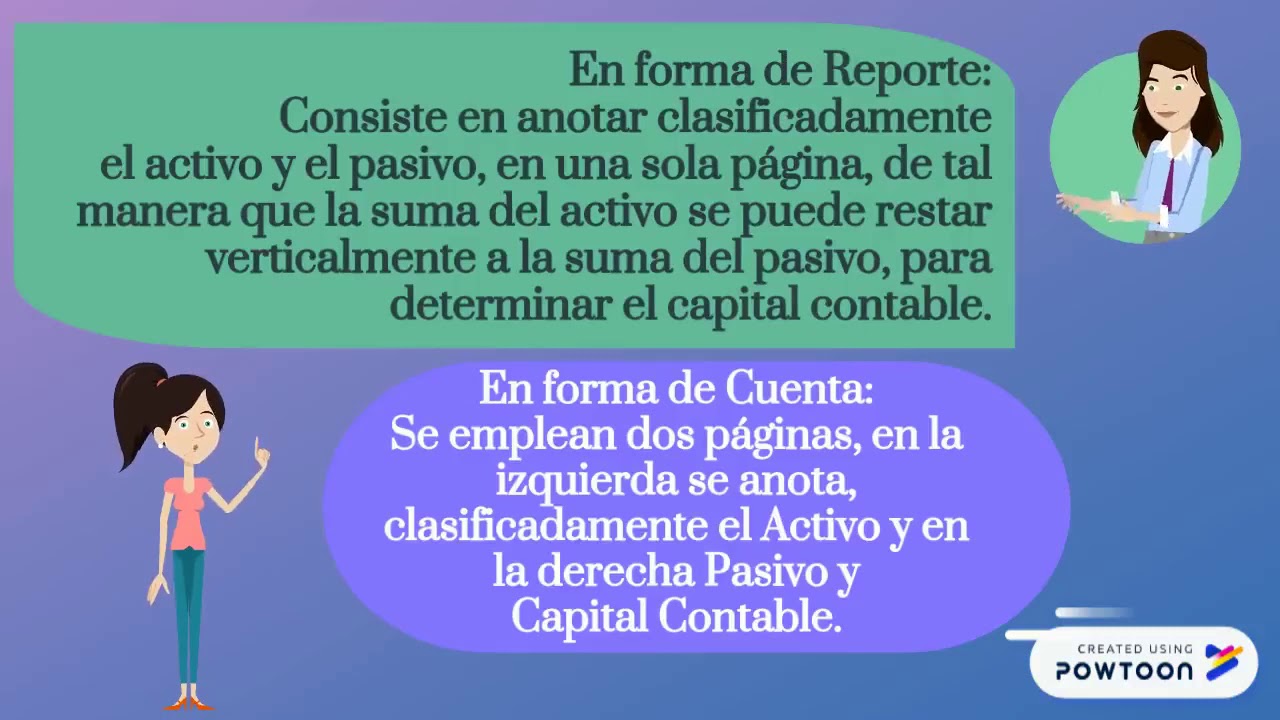 FORMAS DE PRESENTACIÓN DEL BALANCE GENERAL - YouTube