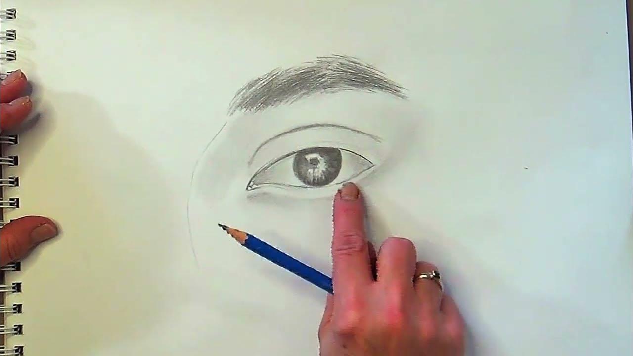 Dessiner les parties du visage - partie 1 - Comment donner du volume à un oeil - YouTube