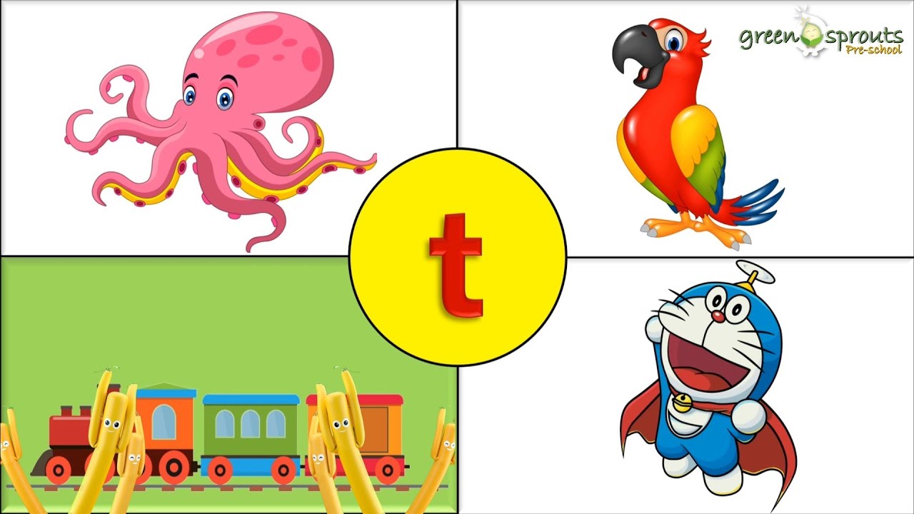 Learn Small Letter | Identify the pictures | Alphabetical Game A to Z ...