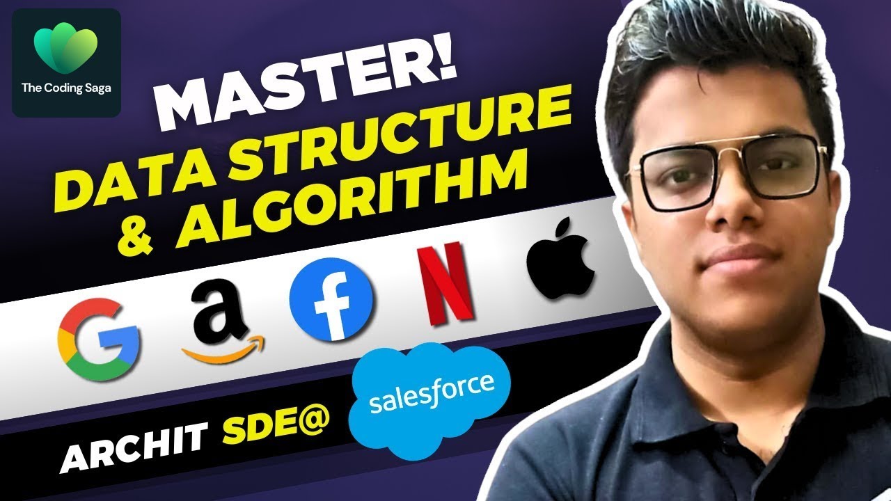 Competitive Programming Roadmap | How to Achieve Expert Rating on ...