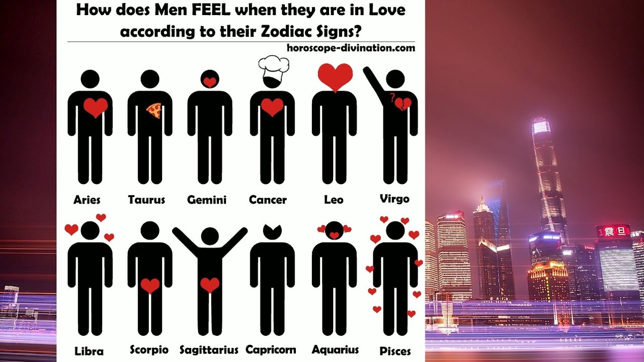 How Men think???? 🤔😅😍😋😜 - YouTube