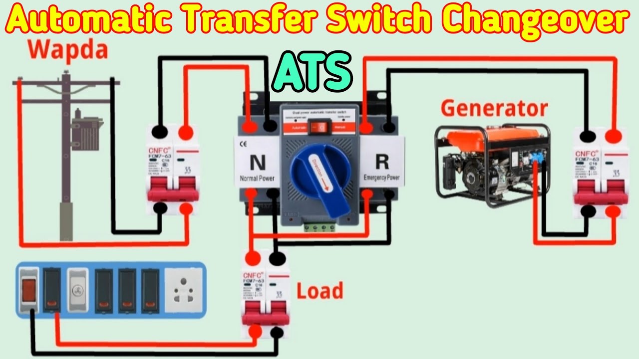 ATS Automatic Transfer Switch Changeover for Single Phase Generator ...