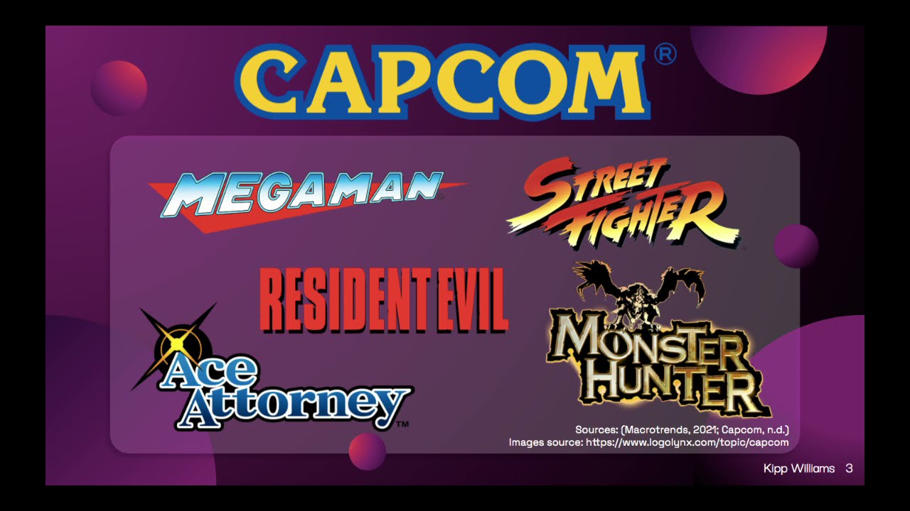 COMP 435 Final Project - The 2020 Attack on Capcom with Ragnar Locker Ransomware - YouTube