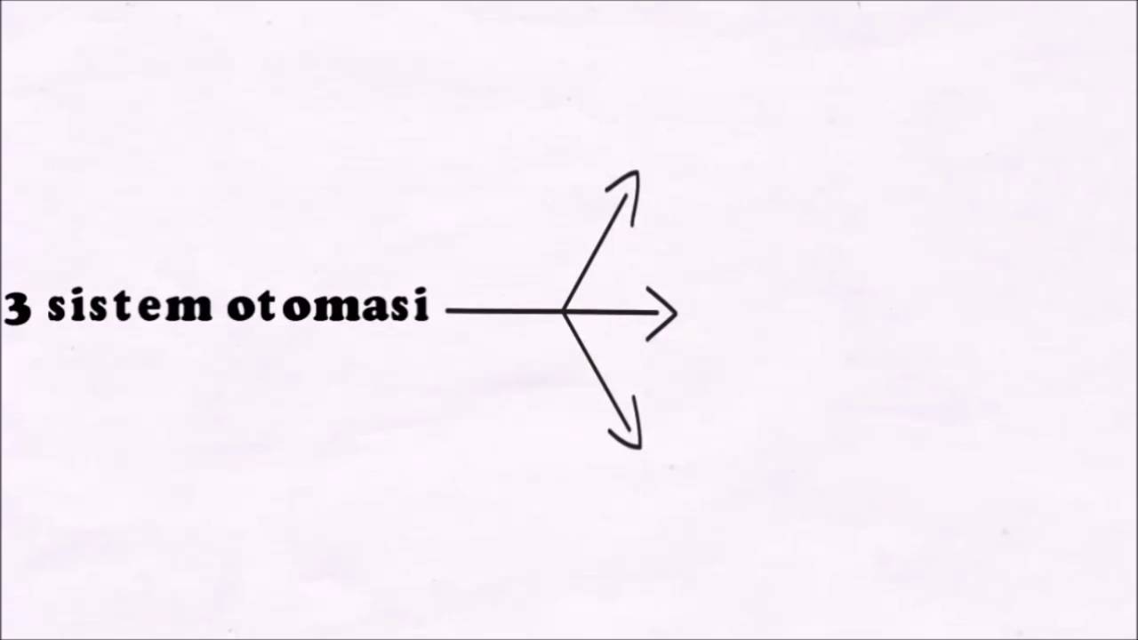 Sistem Otomasi Perpustakaan (Inlis LITE, SLiMS dan OPAC) - YouTube