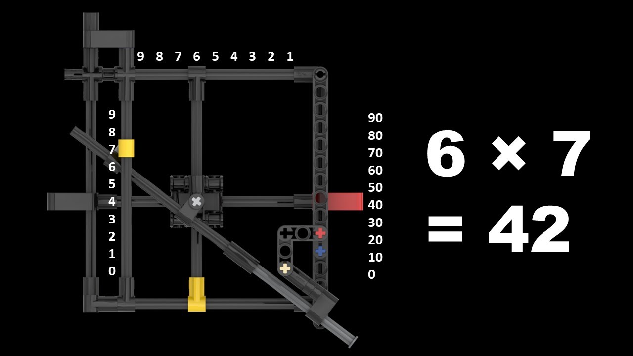 A Mechanical Calculator in LEGO - YouTube