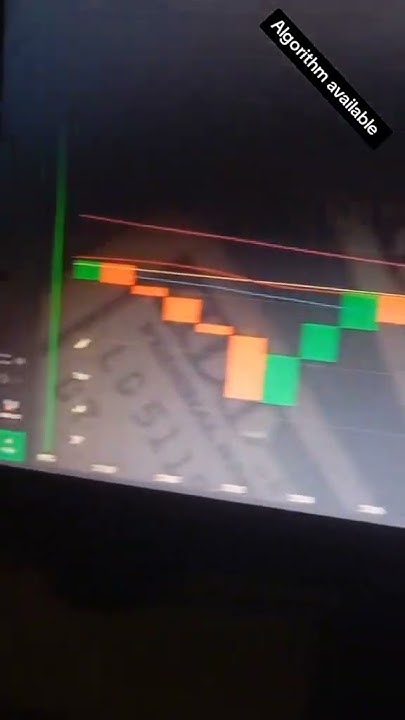 Trading Algorithm available if you are interested inbox me 80 to 85% accuracy #trading - YouTube