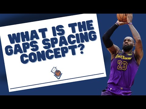 Single vs. Double Gap Basketball Offensive Spacing Concept