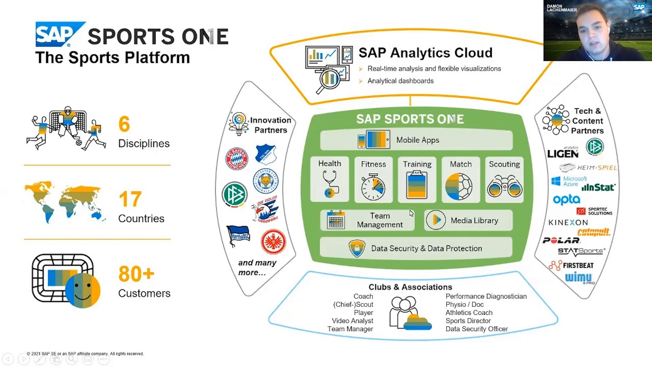 How SAP Sports One supports the day-to-day of trainers and teams - SAP ...
