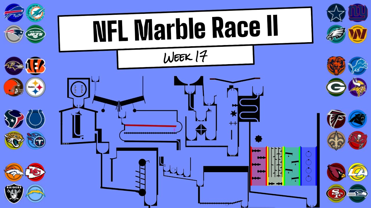 NFL Marble Race Tournament II | Regular Season Finale - YouTube