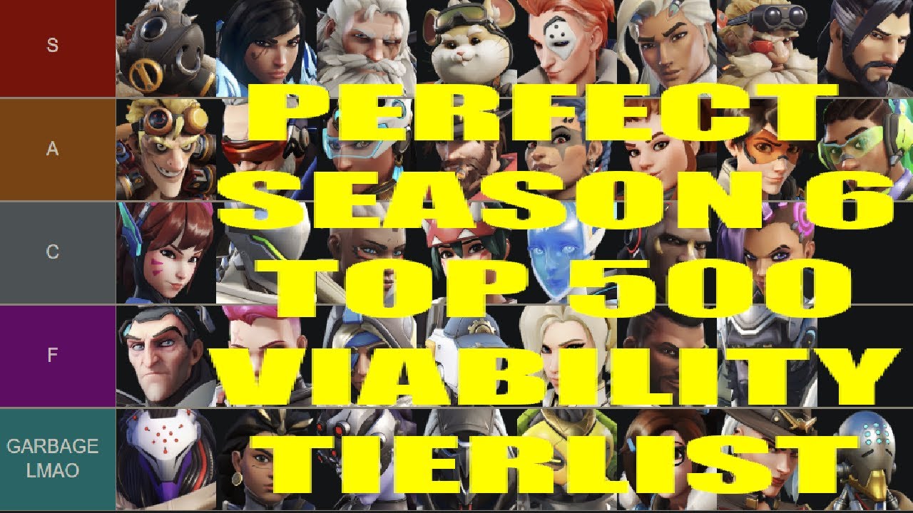 the PERFECT OW2 season 6 ranked/ladder tierlist (Top 500) - YouTube