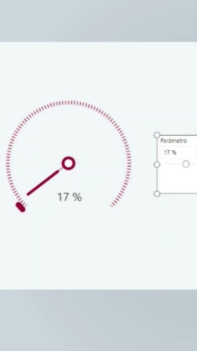 Speedometer in Power BI with SVG HTML & CSS #powerbi #ui #uidesign # ...