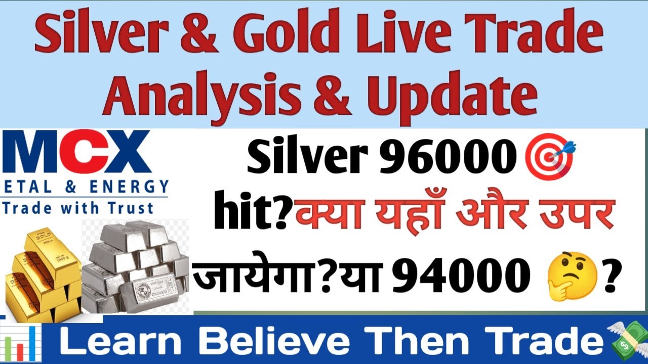 Silver Micro & Mini,Gold Live Market Trade Analysis?Support ...