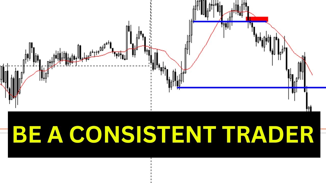You Have Everything it Takes to be a Consistent Trader - YouTube