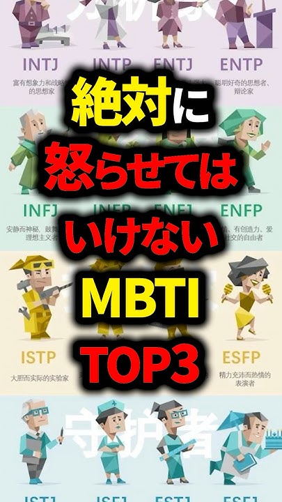 怒らせちゃダメなMBTI top3 - YouTube