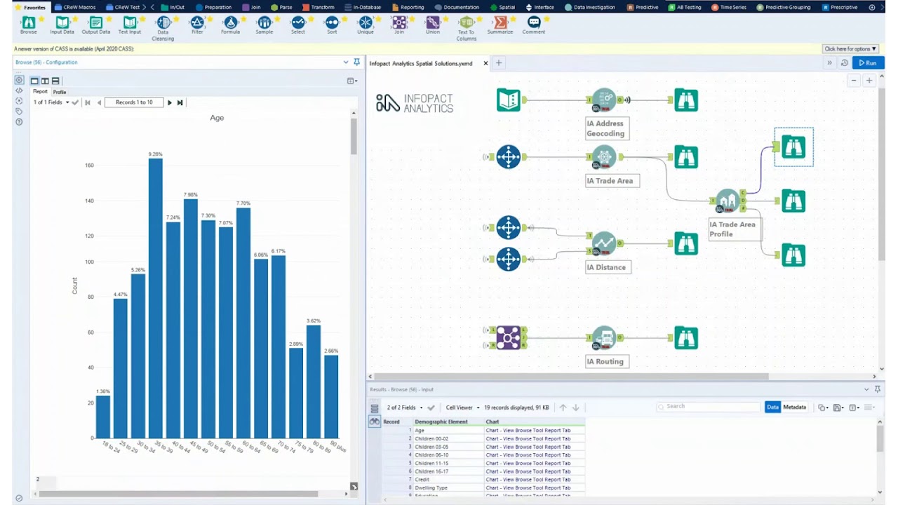 Infopact Analytics Spatial Macros - YouTube