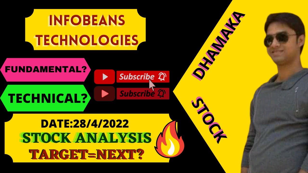 INFOBEANS TECHNOLOGIES STOCK ANALYSIS 🤑 INFOBEANS TECHNOLOGIES SHARE ...