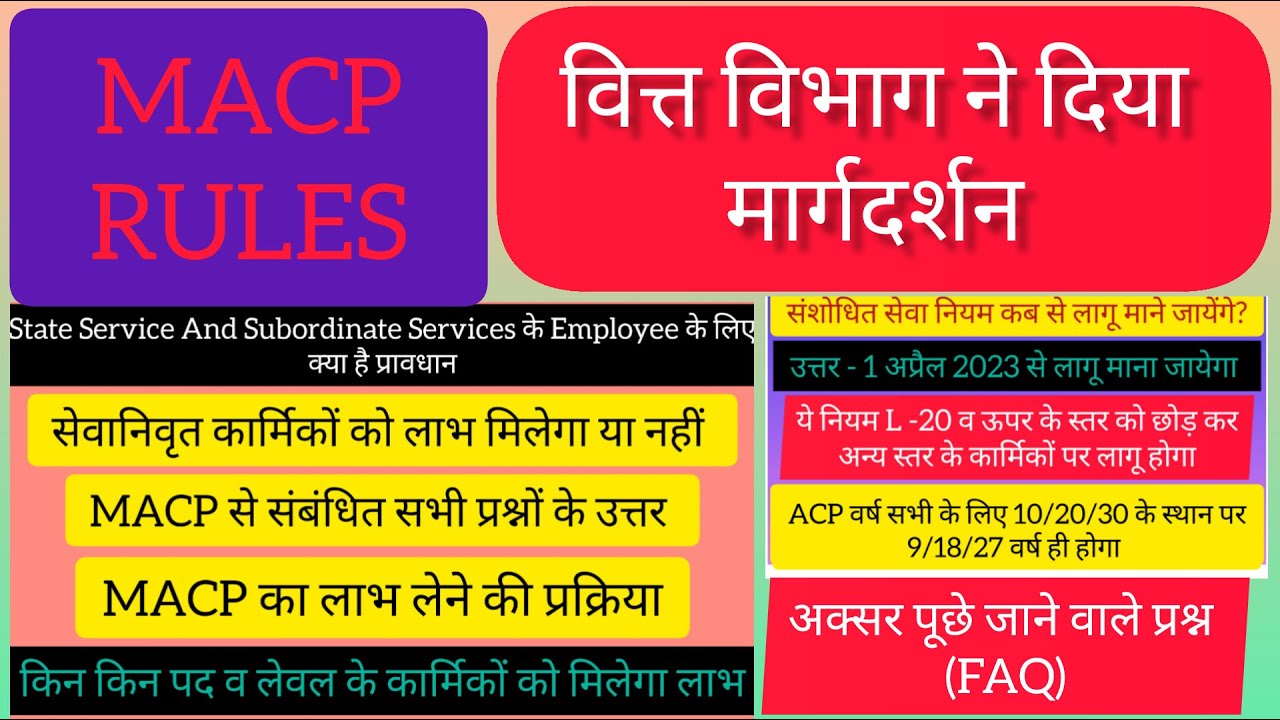 MACP | MACP 9,18,27 | MODIFIED ACP RULES | - YouTube