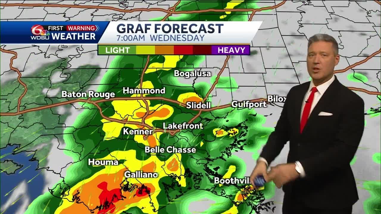 Cold Tuesday morning, rain Wednesday morning, chilly this week - YouTube