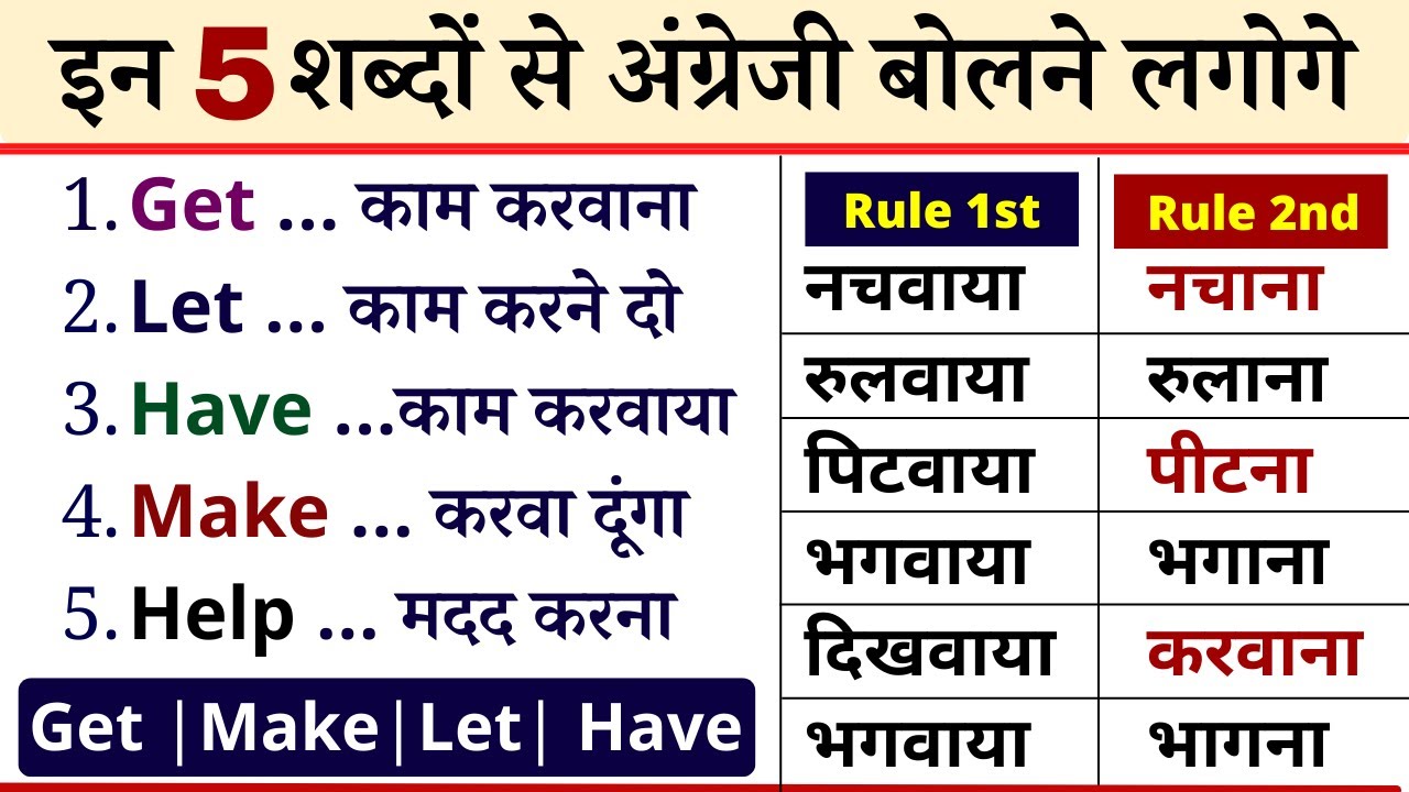 All Causative Verbs। Make Have Let Get Help । Causative Verbs in English - YouTube