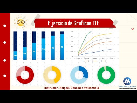 Insertar Gráficos en Power Point - Ejercicios - YouTube