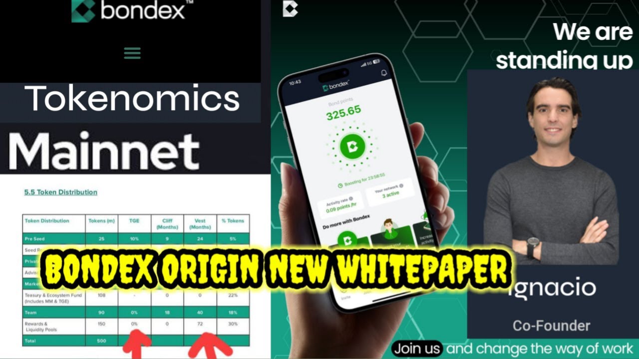 BONDEX ORIGIN WHITE PAPER DAN ROADMAP BARU TAPI.... KAPAN LISTING BNDX ...