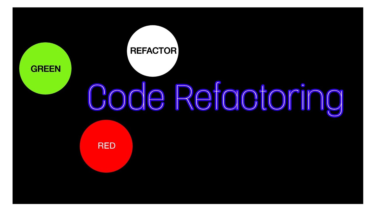 codeing | Code Refactoring - YouTube