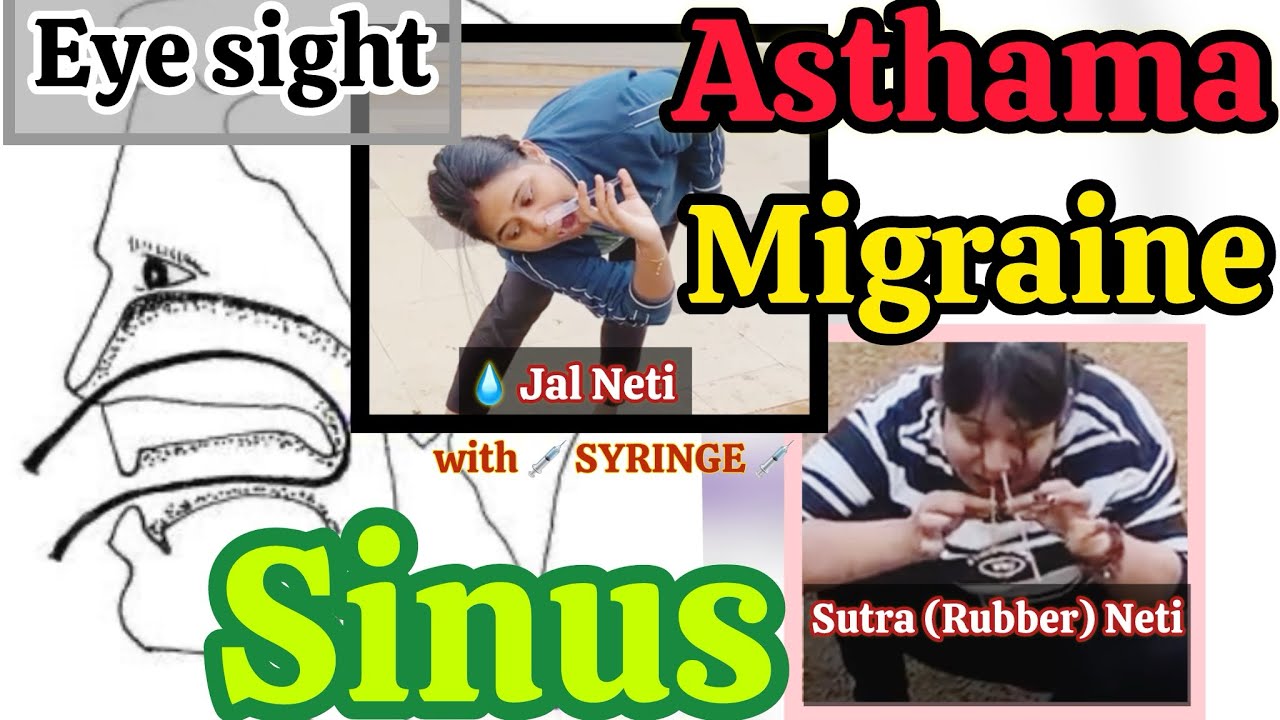 Sutra(Rubber)Watch Neti- Cure Ashthama, Sinus, Migraine - YouTube