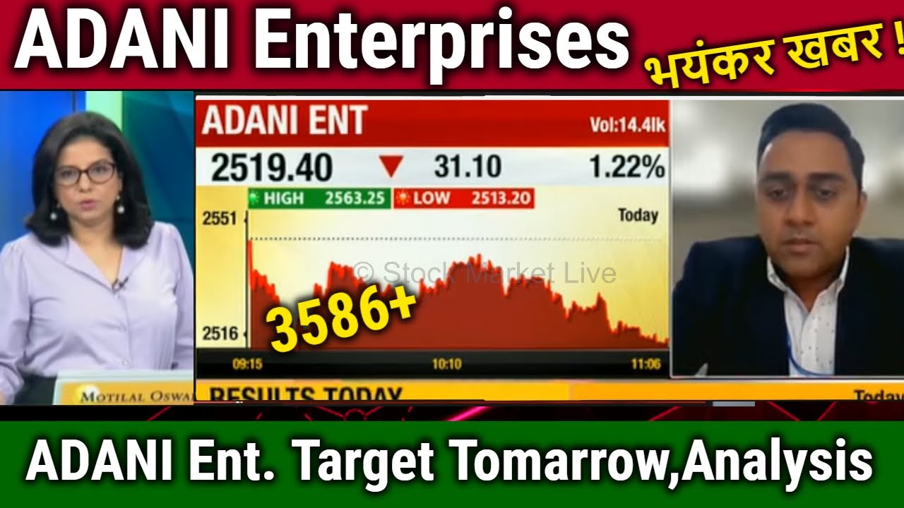 ADANI Enterprises latest news,adani enterprises tomorrow target ...